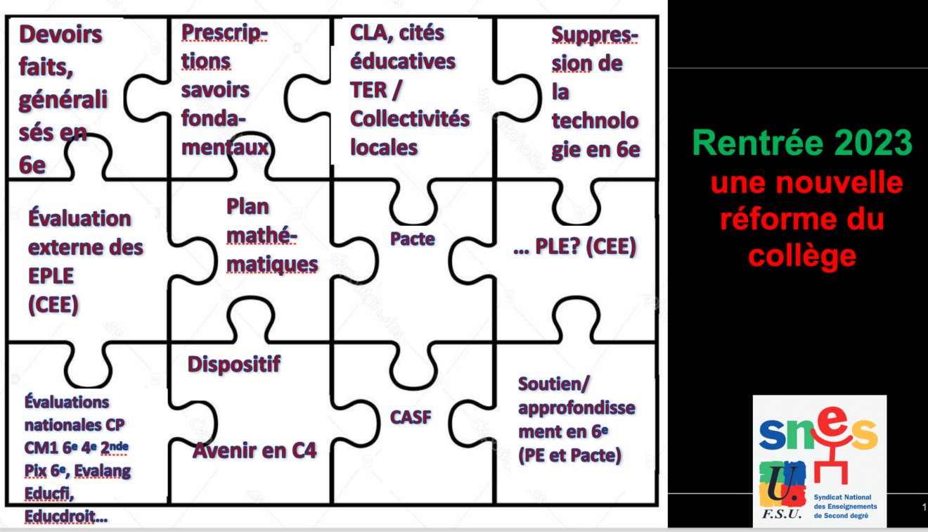 Une réforme qui im-pacte tout le collège - SNES-FSU
